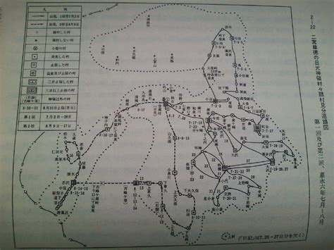 二宮尊徳の日光神領廻村の記録を読む佐藤治由著8月19日10月16日 GAIA 楽天ブログ