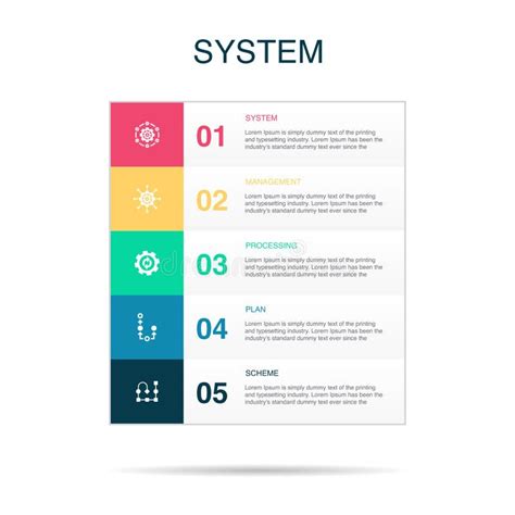 System Management Processing Plan Stock Illustration Illustration