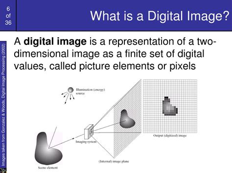 ppt digital image processing introduction powerpoint presentation