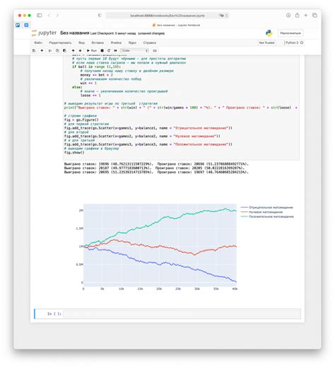 Что такое Jupyter Notebook и для чего он нужен — Журнал «Код