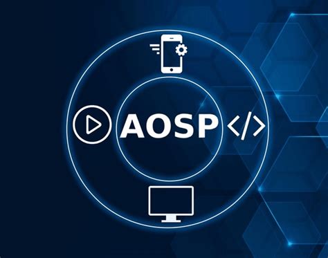 Android Open Source Project Images Stock Photos D Objects Vectors Shutterstock