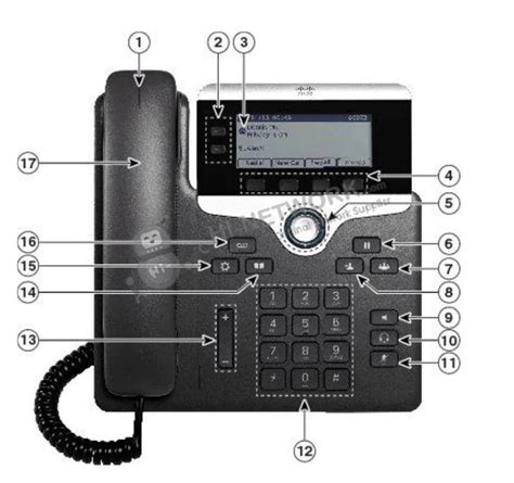 Cisco Ip Phone Cp 7821 K9 Voip 2 Line Uc For Cucm Enterprise Price Ip