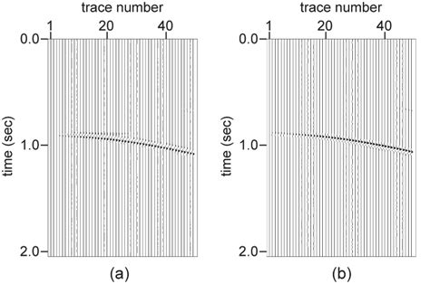 Sections Of The Decomposed Sh Wave On The Line 1 A Y Component B Download Scientific