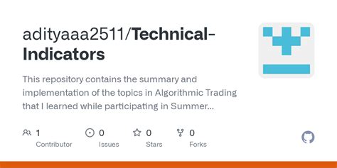 GitHub Adityaaa Technical Indicators This Repository Contains The Summary And Documents