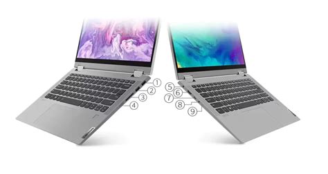 Lenovo Idealpad Flex Core I