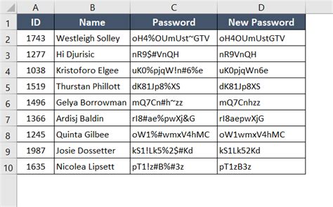 How To Remove Special Characters In Excel 7 Methods