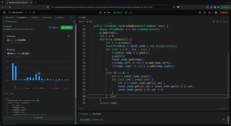 Amit Naskar On Linkedin 100daysofcode Mern Development Dsa