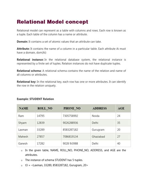 Relational Model Concept Pdf Relational Model Relational Database
