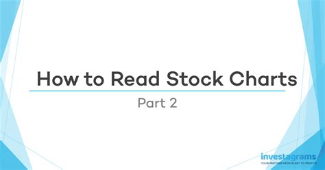 Stock Market Basics How To Read Stock Charts Part 2 InvestaDaily