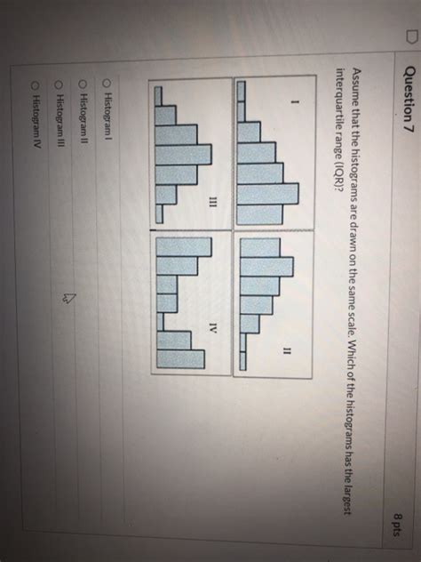 Solved Question 7 8 Pts Assume That The Histograms Are Drawn