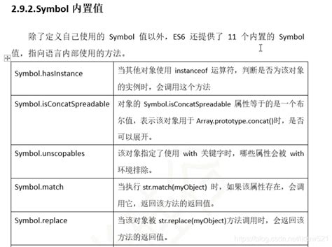 Es6新特性symbol的内置属性 Javascriptecmascriptes6 Es11新特性工作笔记01711个内置的