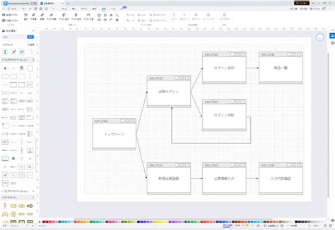 画面遷移図とは？書き方・ツールを分かりやすく解説【初心者向け】