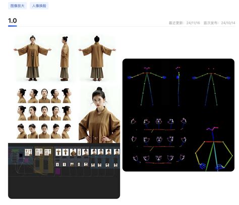 Comfyui人物一致性终极方案！工作流深度拆解：三分钟实现多角度角色零差异生成comfyui如何控制人物姿态 Csdn博客