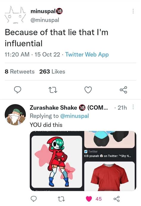 Minus8 And His Community Minus8 Know Your Meme