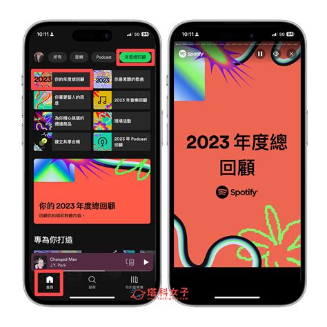 Spotify 年度回顧 2023 怎麼看？spotify Wrapped 回顧查詢教學 塔科女子