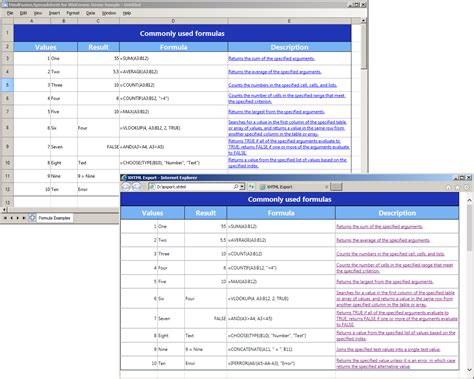 Mindfusionspreadsheet Import And Export Mindfusion Company Blog