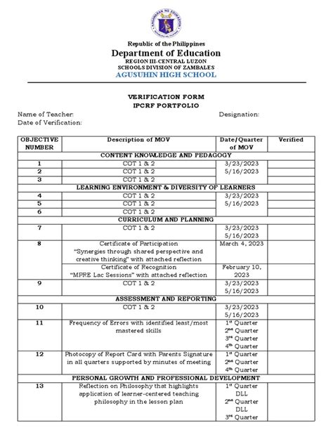 Ipcrf Verification Form Pdf Cognitive Science Learning
