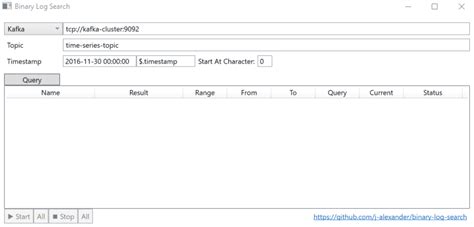 Github J Alexanderbinary Log Search Find Eventstorekafka Offsets