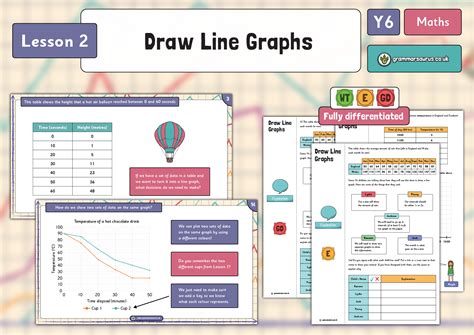 Year Statistics Draw Line Graphs Lesson Grammarsaurus