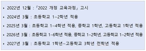 2022 초중등학교 교육 과정 총론 알아보기