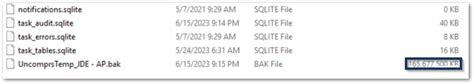 Qlik Replicate Failed To Write To The Decompresse Qlik Community