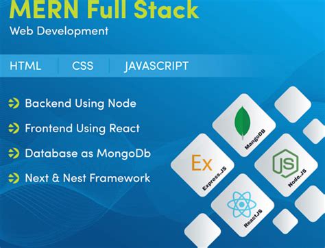 Develop Web App Using Nodejs By Techvillapvtltd Fiverr