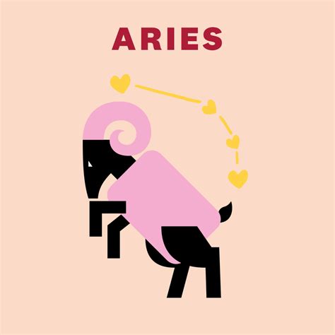 2019 Sex Horoscope Predictions According To Zodiac Sign