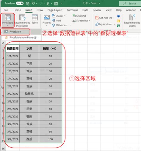 通过excel数据透视表：快速实现不重复计数 And 统计各项总和 正数办公