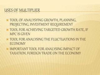 Concept Of Multiplier PPTX