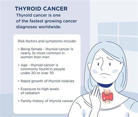 Thyroid Cancer Symptoms In Women