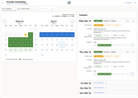 Provider Availability Management A Time For Design