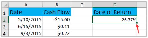 How To Calculate Stock Return In Excel Gonzales Prityruccon