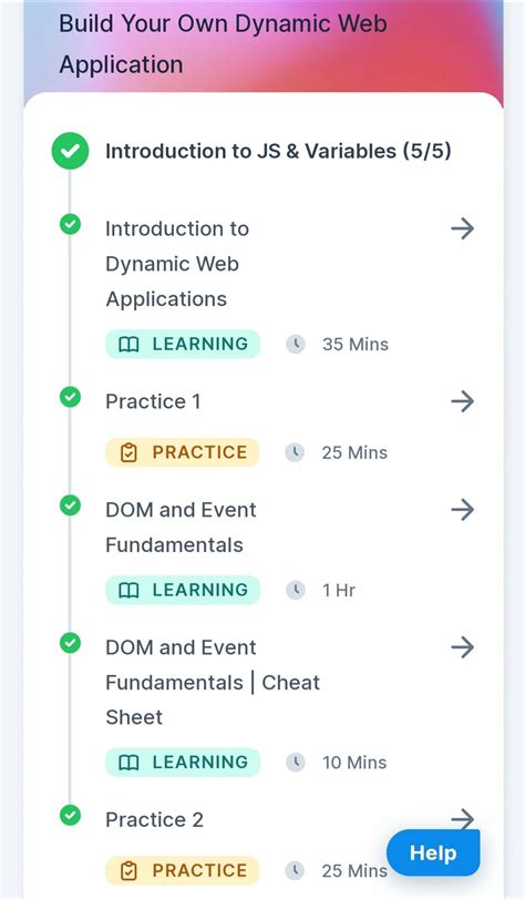 Irfan Shaik On Linkedin Day54 100daysofcode 100daysofcodechallenge