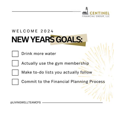 Stuart Armstrong Cfp® Clu® Chfc® Cltc Adpa® On Linkedin Financialfreedom Planforsuccess