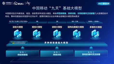 人工智能行业报告：善智者，动于九天之上九天人工智能 Csdn博客