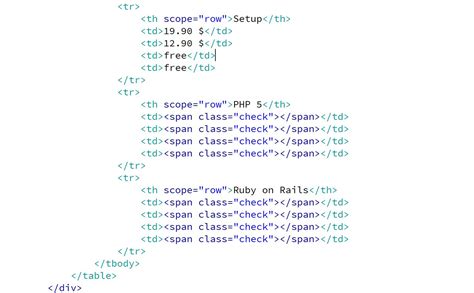 Html Kursus Web Design Private Online On DUMET School