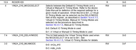 Rtostda3xevm How To Debug Ethernet Mdio Interface？i Can Not Access The Phy Register