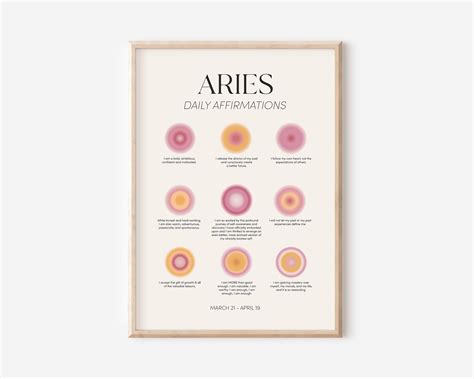 Aries Wall Art Zodiac Poster Aries Art Aries T Aries Etsy In 2023