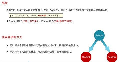 java202302java学习笔记第二十天 继承2 前端导师歌谣 博客园