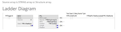 Plc Fifo Instructure Usage Ffl Plc Programming And Automation