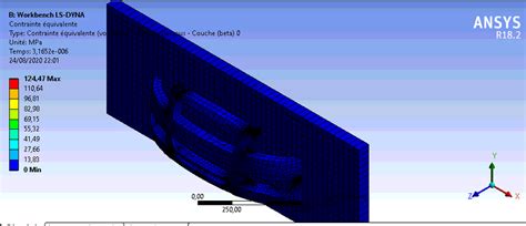 Ansys Workbench Ls Dyna Module
