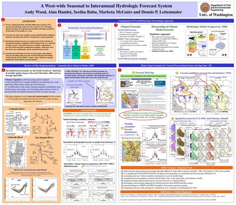 A West Wide Seasonal To Interannual Hydrologic Forecast System Ppt