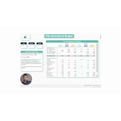 2 Day Power Bi Training Course Virtualin Person If Located In Ireland