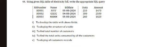 44 using given sql table of electricity bill write the approptiate sql