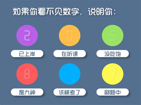如果你看不见这些数字！说明你 搜狐大视野 搜狐新闻