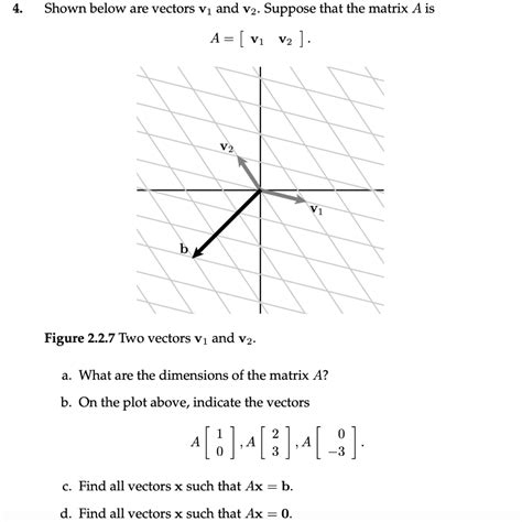 solved 4 shown below are vectors vi and v2 suppose that