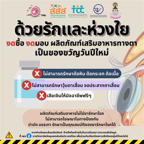 ด้วยความร่วมมือของ The Royal College Of Ophthalmologists Of Thailand ราชวิทยาลัยจักษุแพทย์ฯ สภา