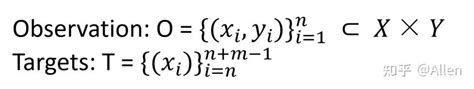 Neural Processes神经过程总结 知乎