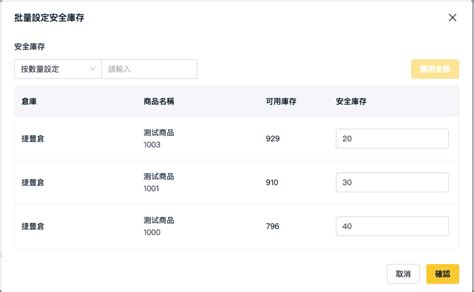 Safety Stock OneWarehouse