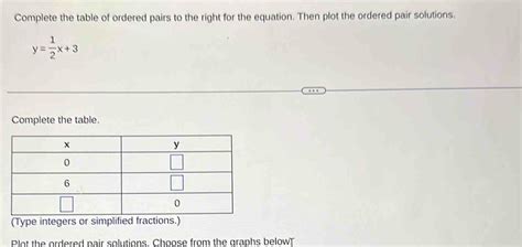 solved complete the table of ordered pairs to the right for the